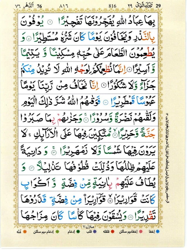 Surah Dahar | PDF