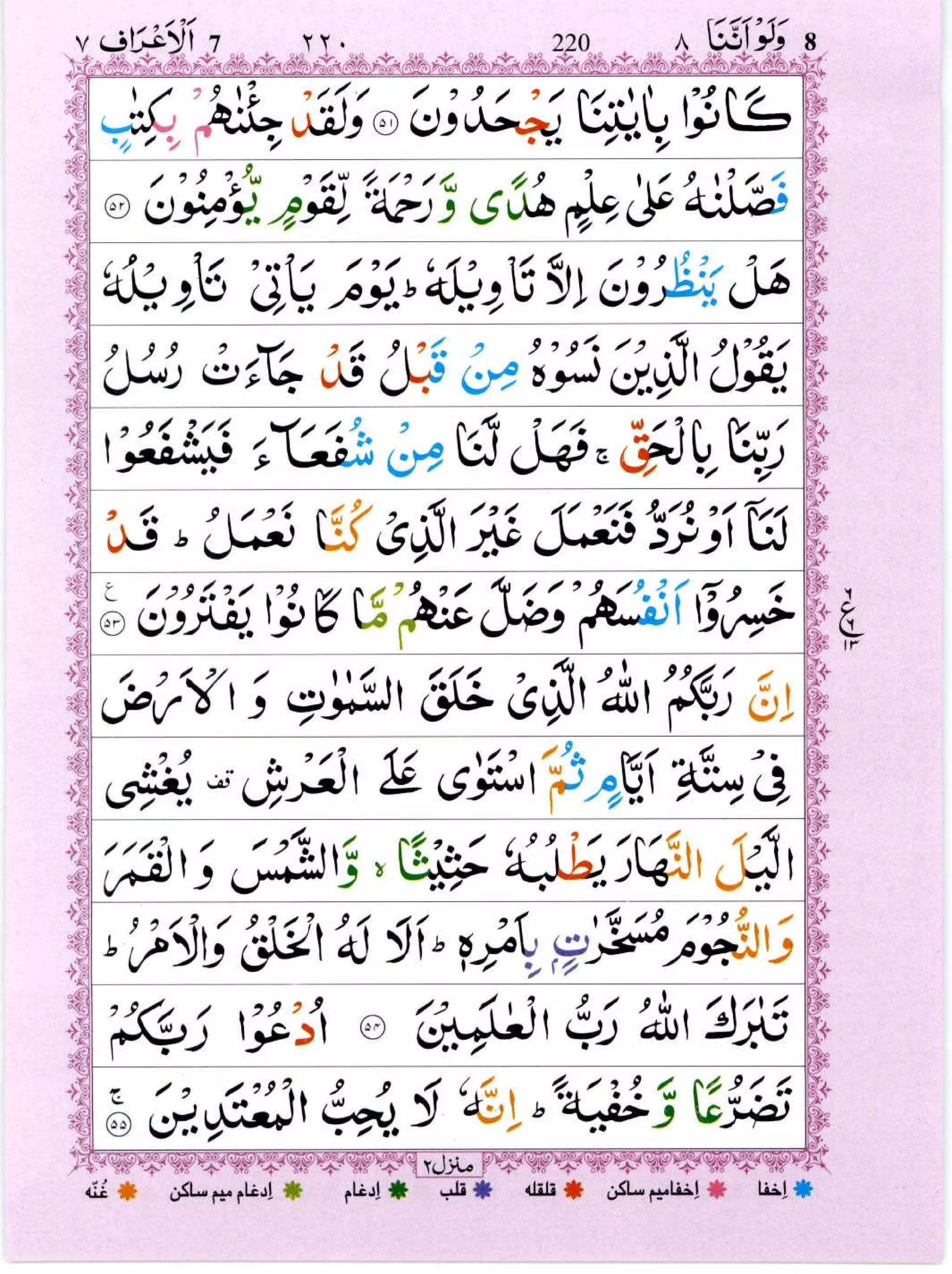 Surah Al Aaraf | PDF