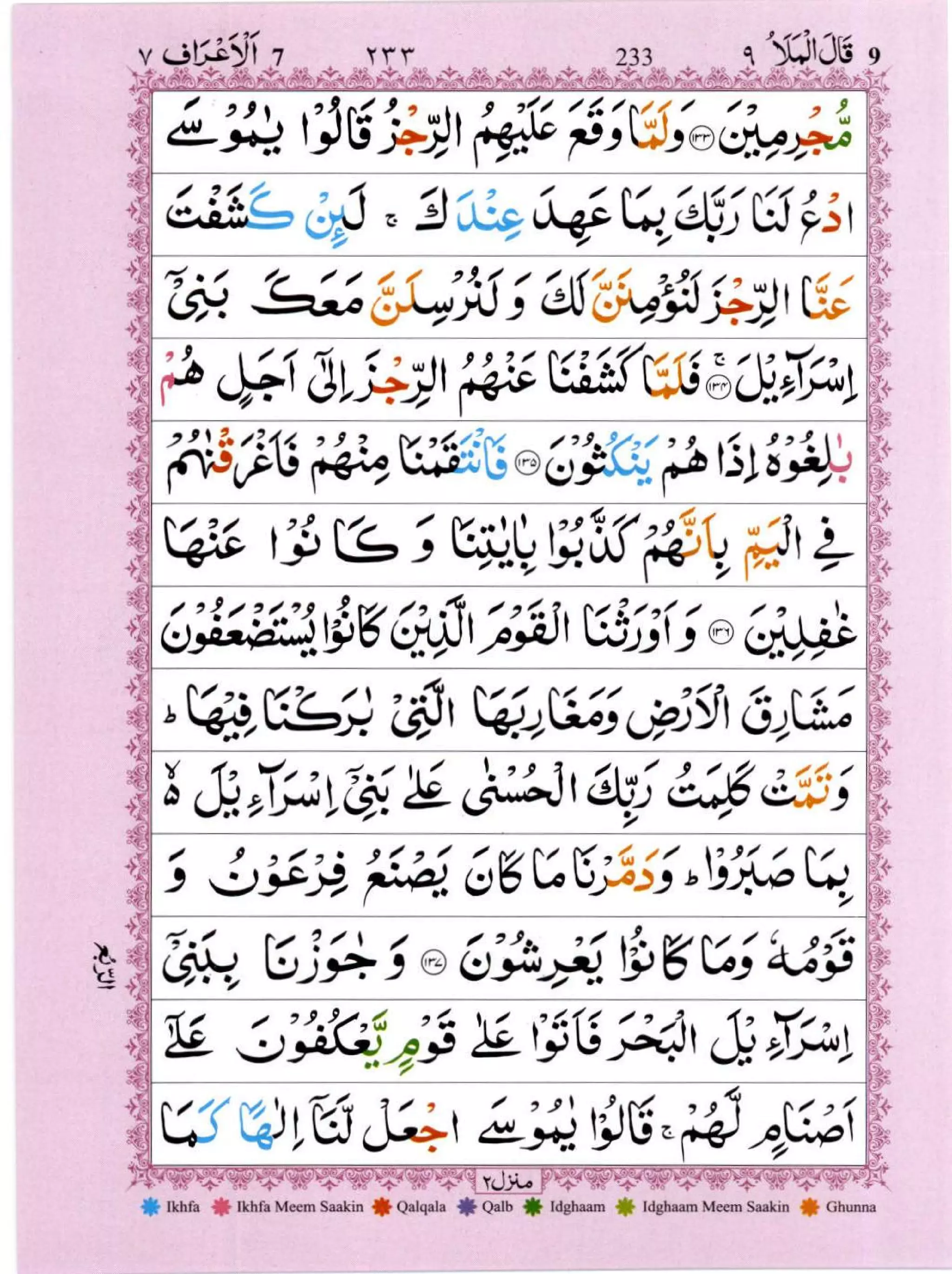 Surah Al Aaraf | PDF