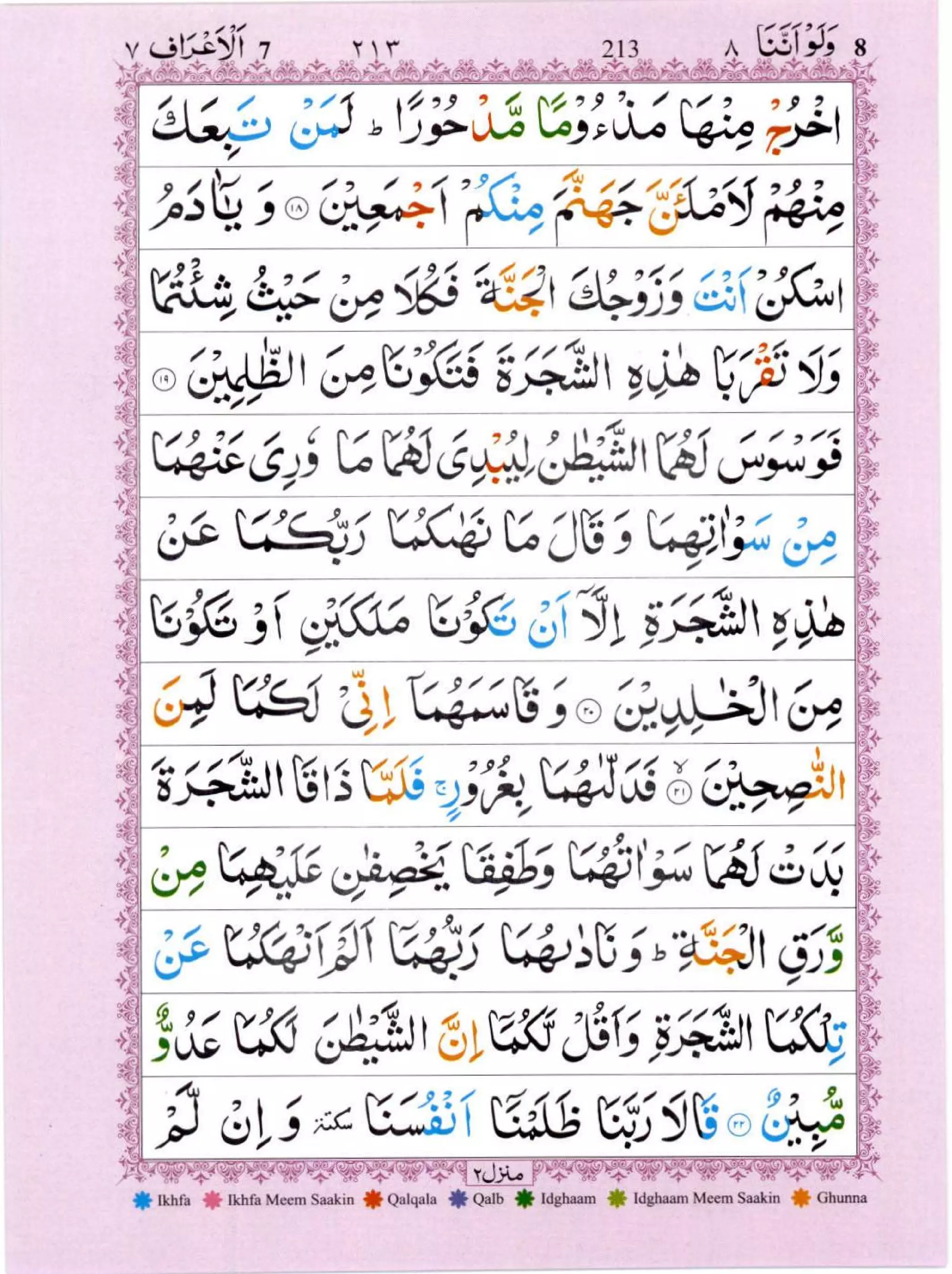 Surah Al Aaraf | PDF