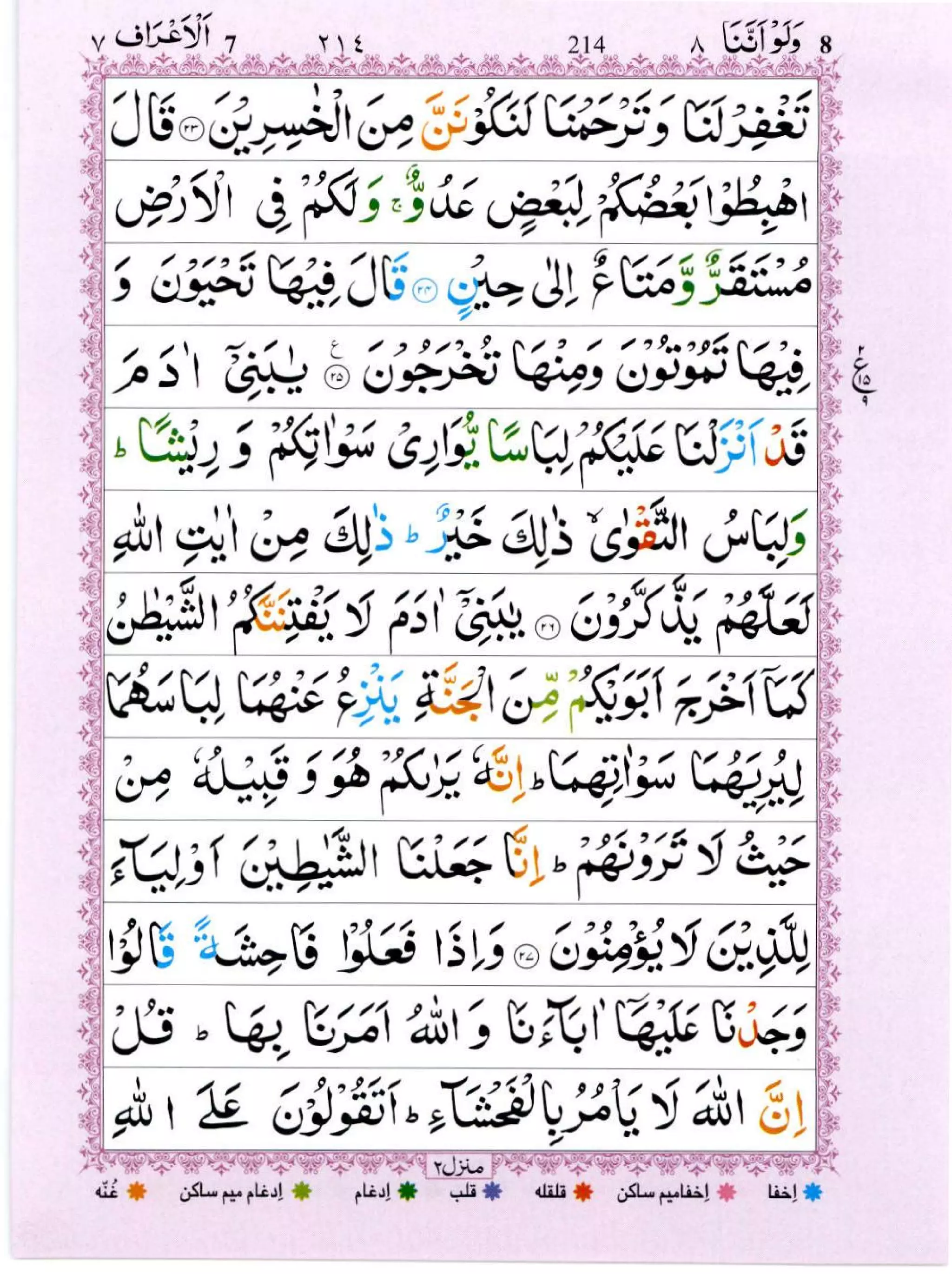 Surah Al Aaraf | PDF