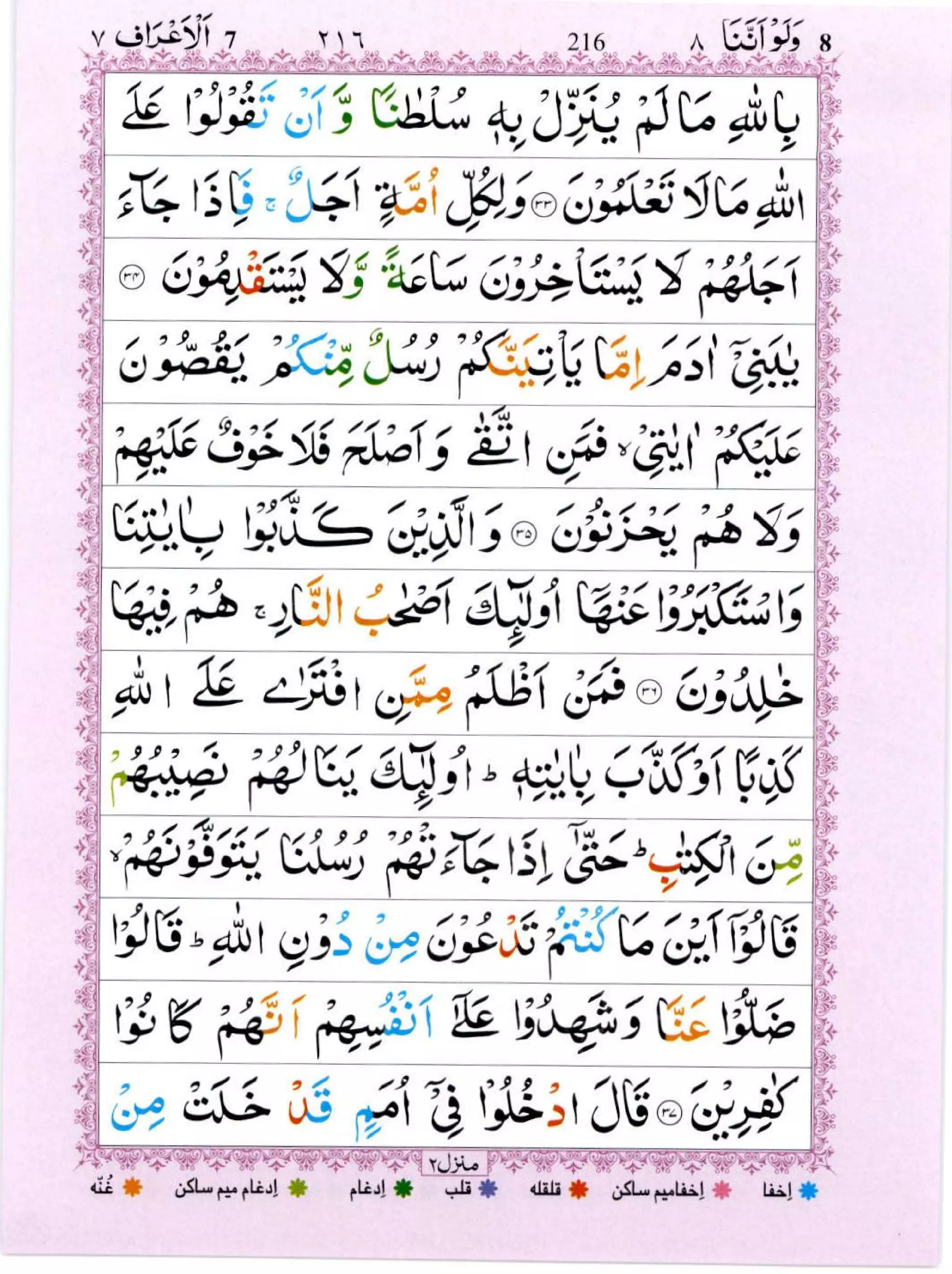 Surah Al Aaraf | PDF