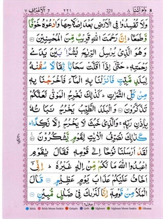 Surah Al Aaraf | PDF