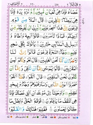 Surah Al Aaraf | PDF