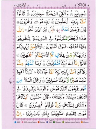 Surah Al Aaraf | PDF