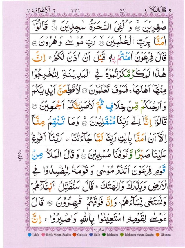 Surah Al Aaraf | PDF