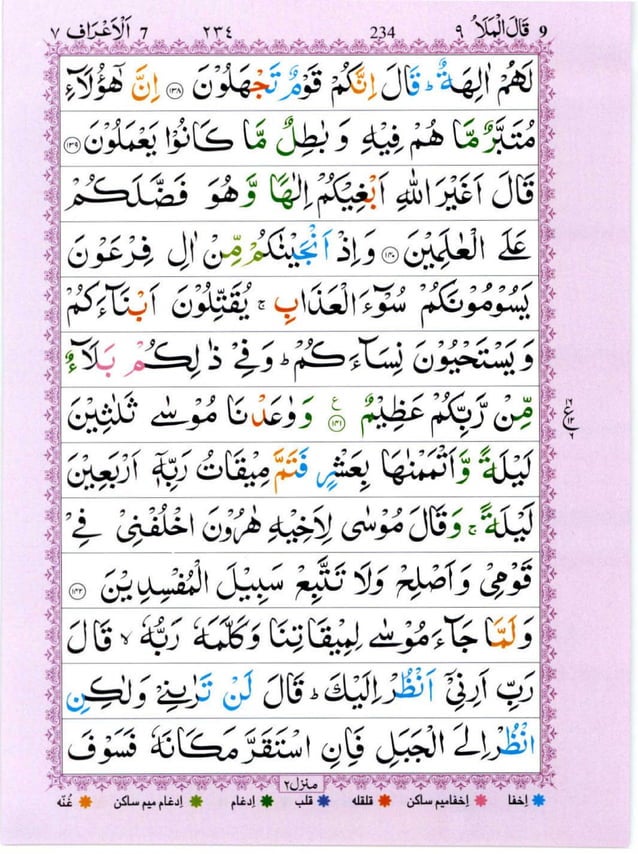 Surah Al Aaraf | PDF