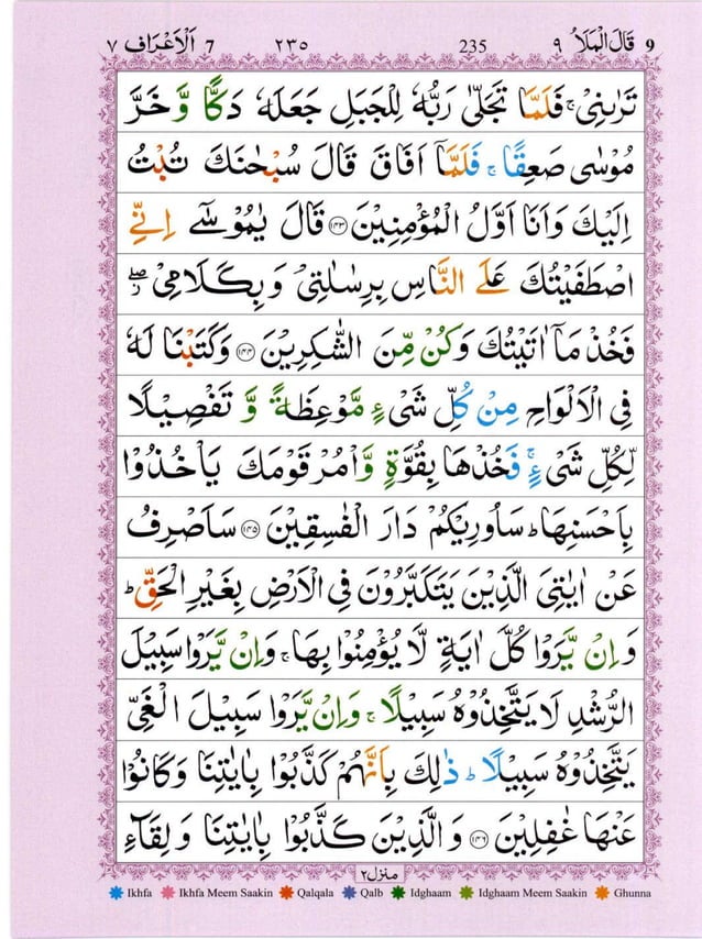 Surah Al Aaraf | PDF