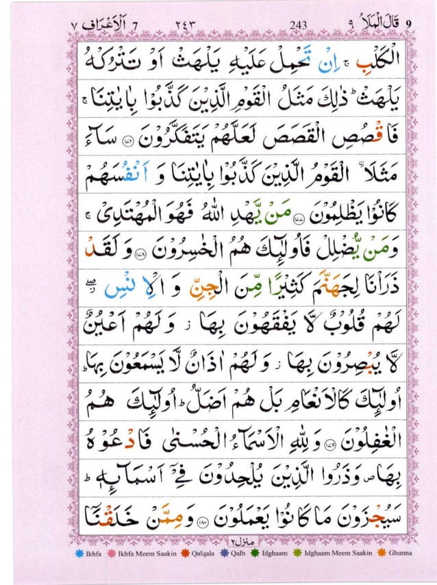 Surah Al Aaraf | PDF