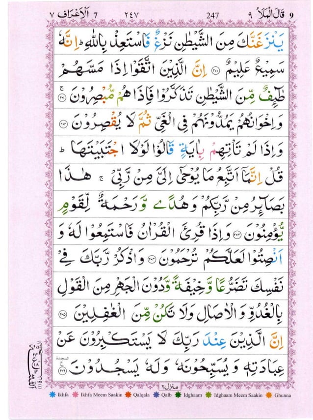 Surah Al Aaraf | PDF