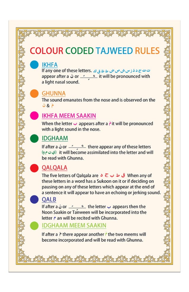 13 line quran with beautiful color coded tajweed rules pdf by color coded Quran.pdf