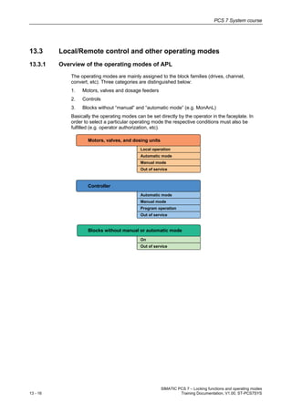 13 locking functions and operating modes v1.00_en | PDF