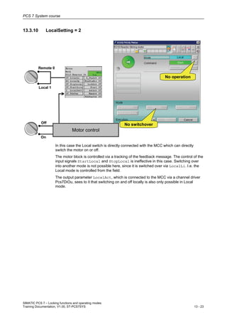 13 locking functions and operating modes v1.00_en | PDF