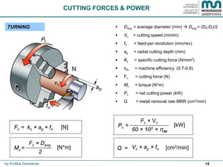 Machining fundamentals | PDF