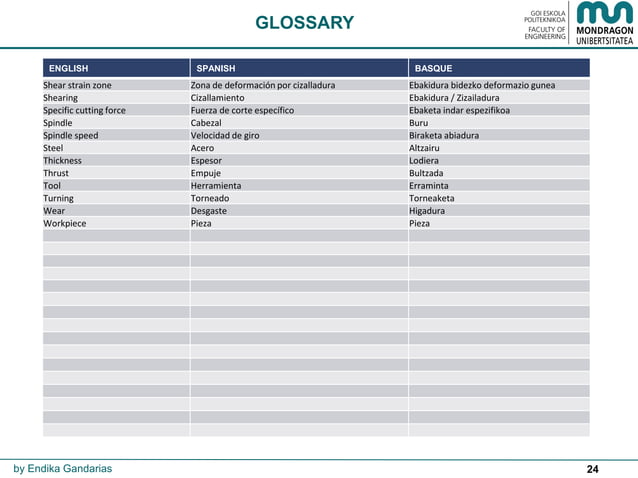 Machining fundamentals | PDF