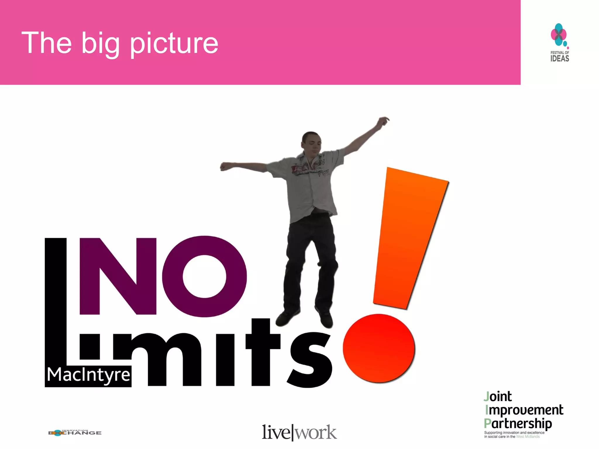 Mac Intyre No Limitsl | PPT