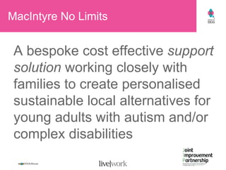 Mac Intyre No Limitsl | PPT