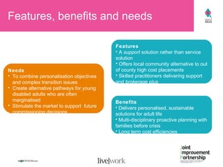 Mac Intyre No Limitsl | PPT