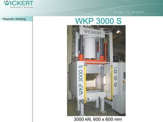 13 magnetic clamping | PPT