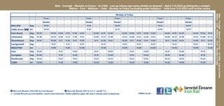 Train schedule from Mallow To Cobh passing by Cork | PPT