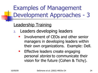 Management Development | PPT
