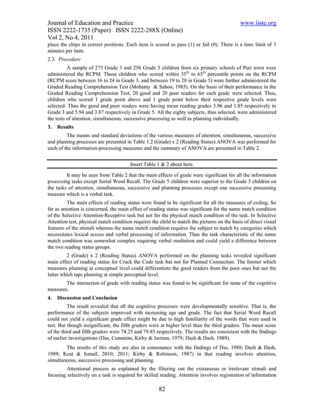 13 manaswini dash final paper--79-86 | PDF