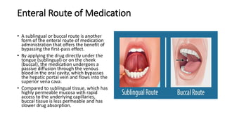 13 March Interpret the process of drug absorption and the factors ...