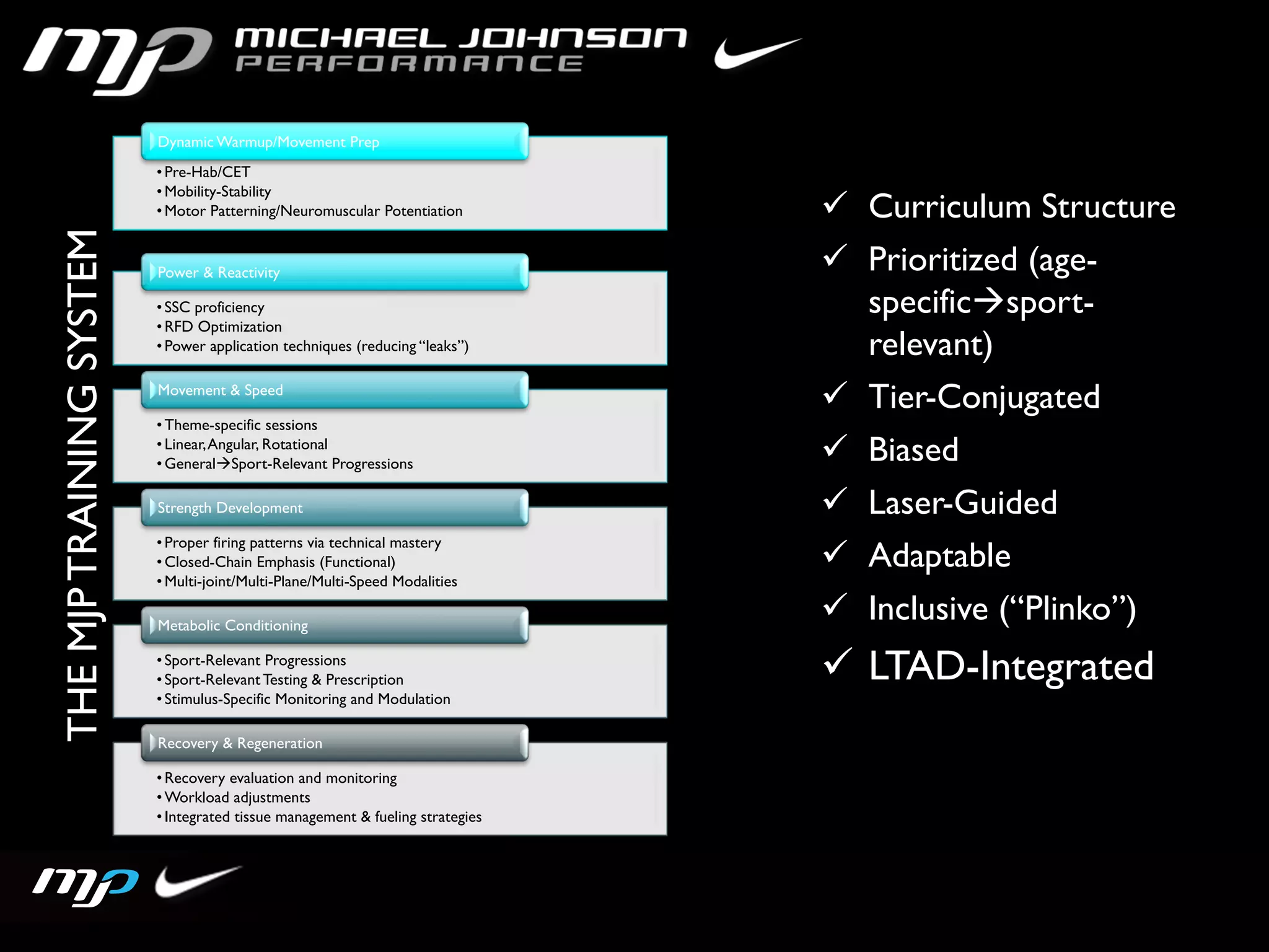 13 master class_ltad_walker,lance | PDF