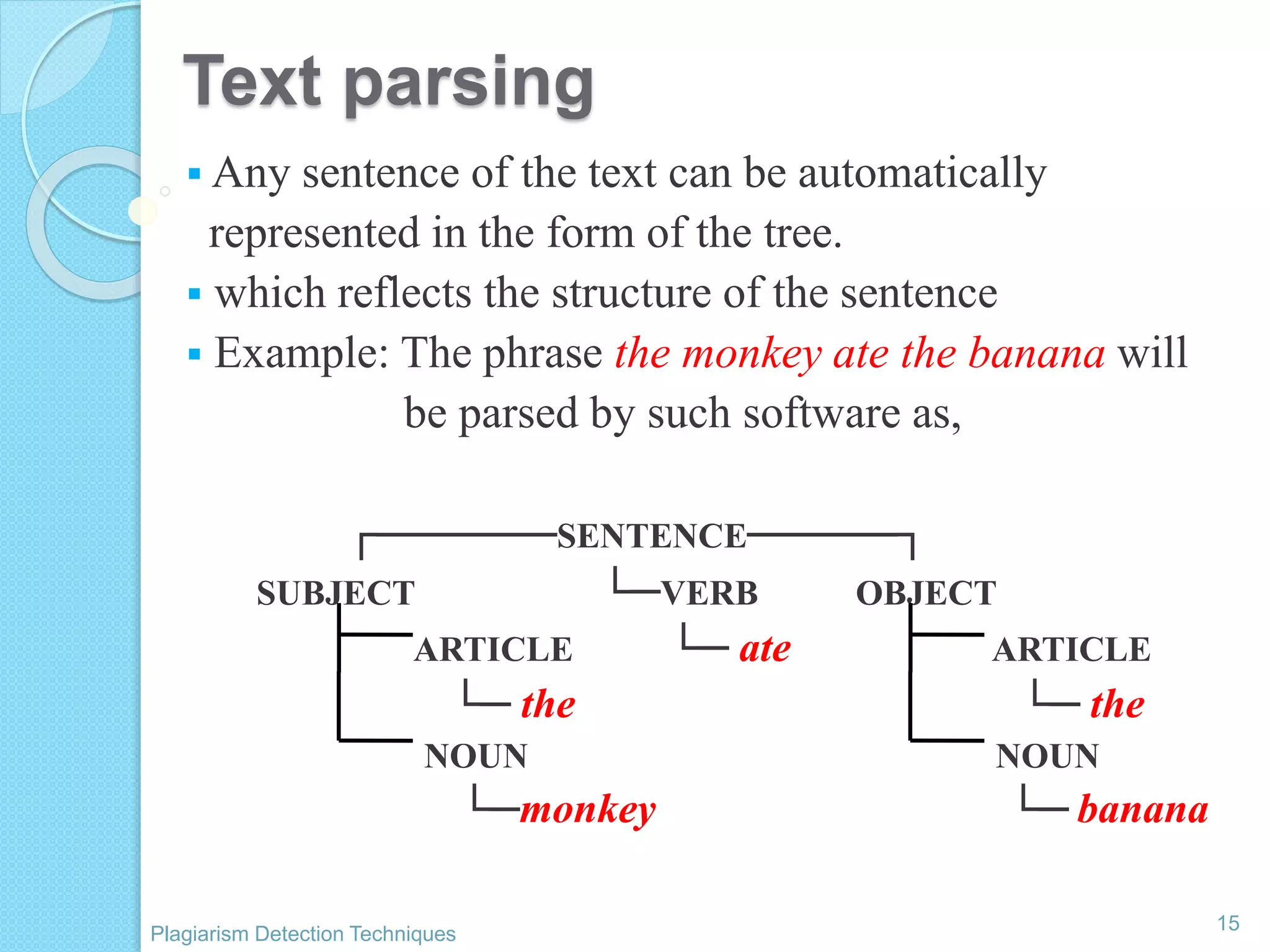 plagiarism detection tools and techniques | PPTX
