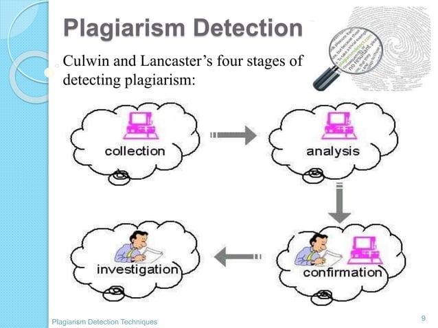 plagiarism detection tools and techniques | PPTX