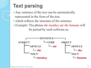 plagiarism detection tools and techniques | PPT