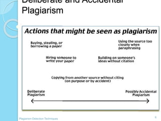 plagiarism detection tools and techniques | PPTX