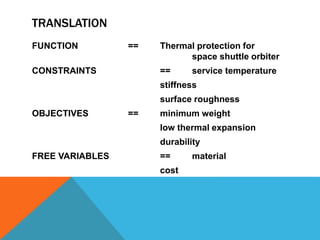 MATERIAL SELECTION CASE STUDY FELT REUSABLE SURFACE INSULATION (FRSI ...
