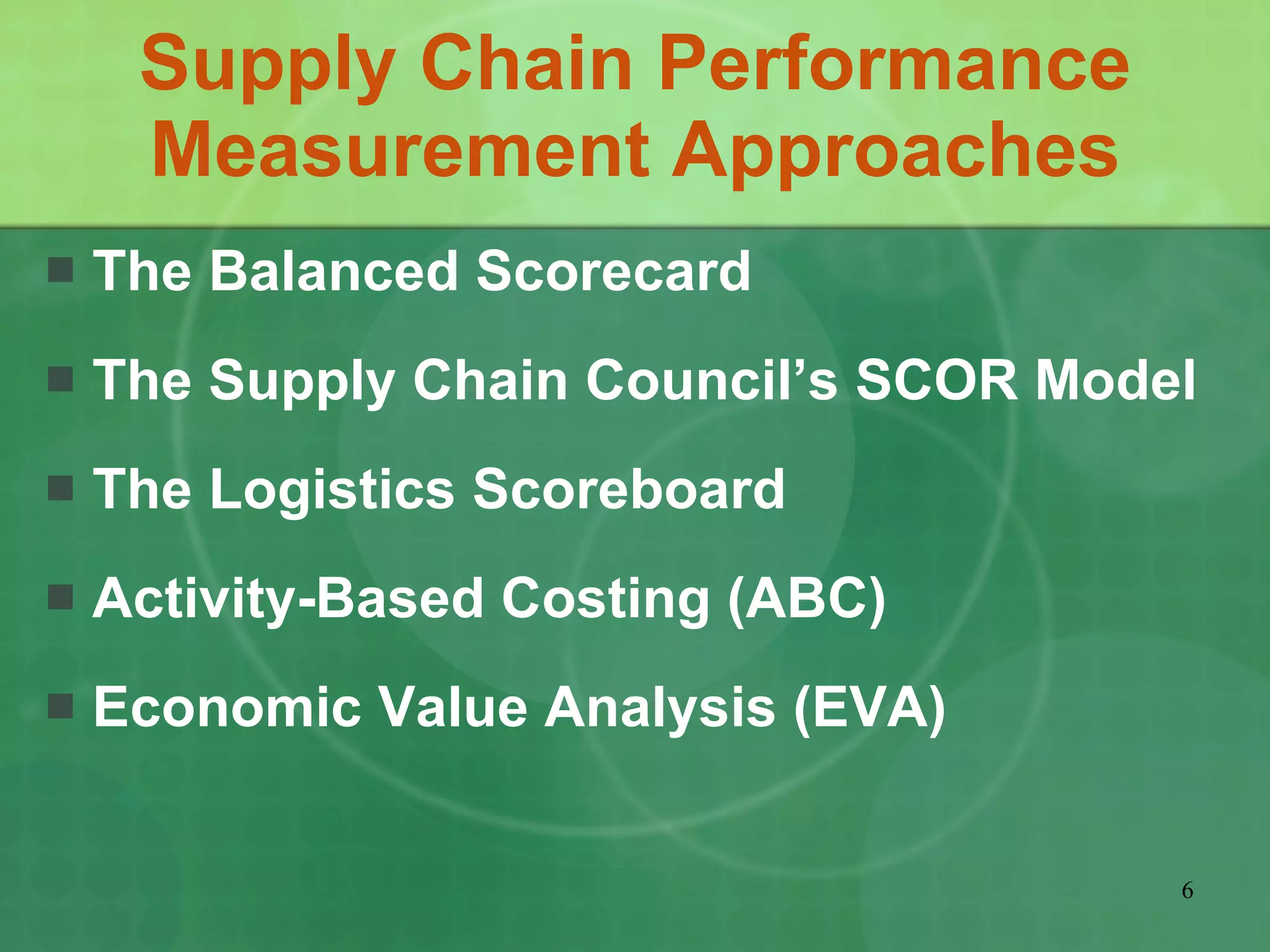 13 Measuring Sc Performance | PPT