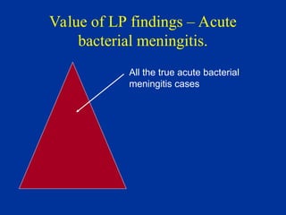 13 Meningitis – Lumbar Puncture for CSF.ppt