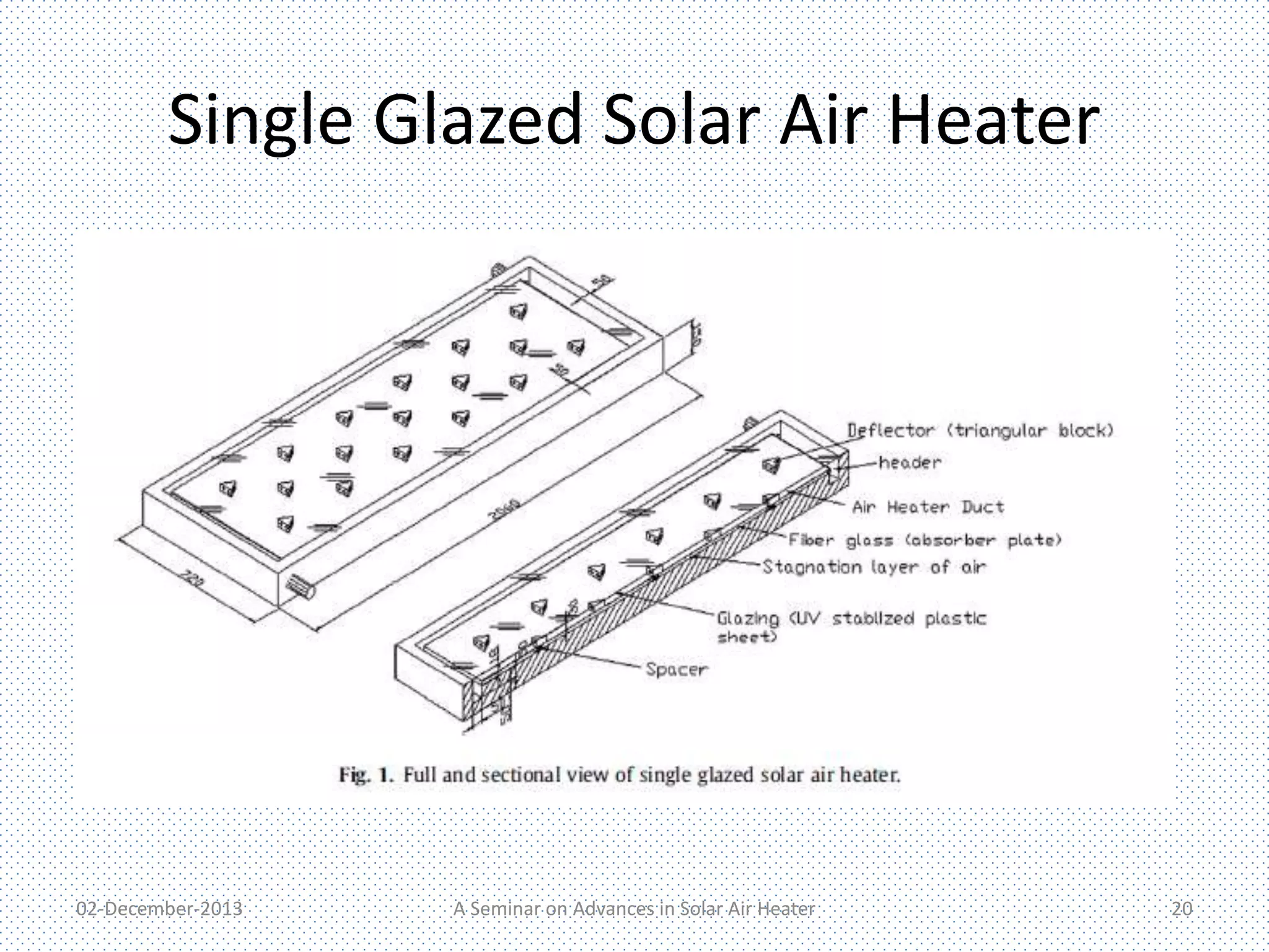 Solar Air Heater | PPTX