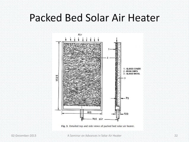 Solar Air Heater | PPTX