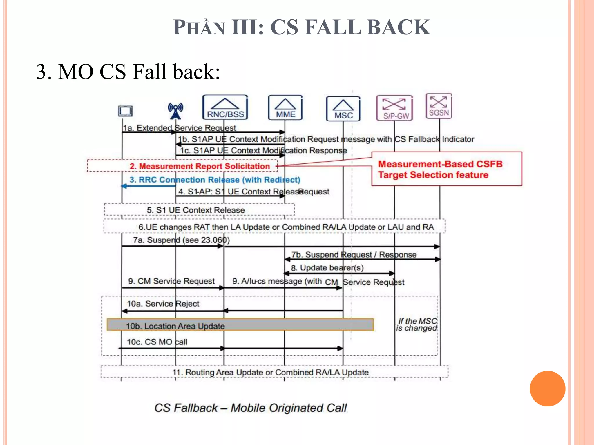 1_3 Mobility trong 4G.pptx