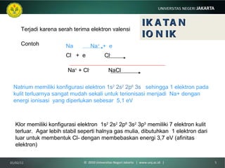 Fisika Modern (13) molecules andsolid | PPT