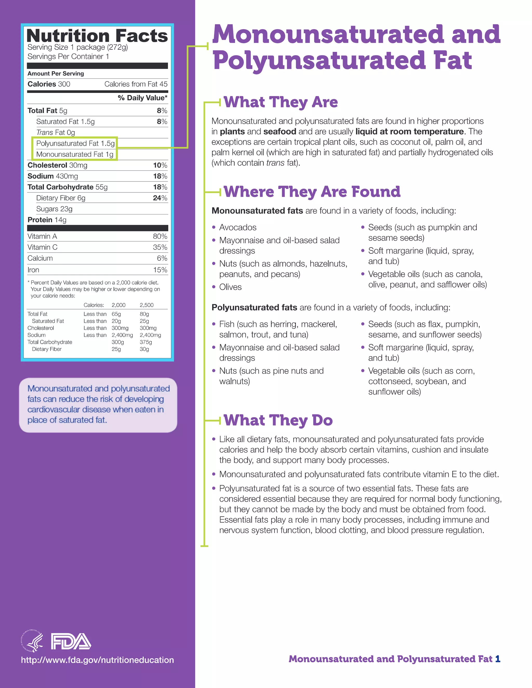 13 monounsaturated and polyunsaturated fat fda chart | PDF