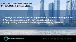 13 Must Knows for sales leaders - Miller Heiman | PPTX