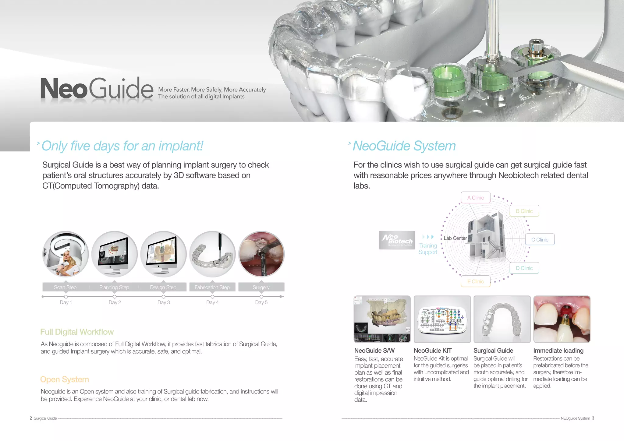 Neo guide system_201505_ver04 | PDF