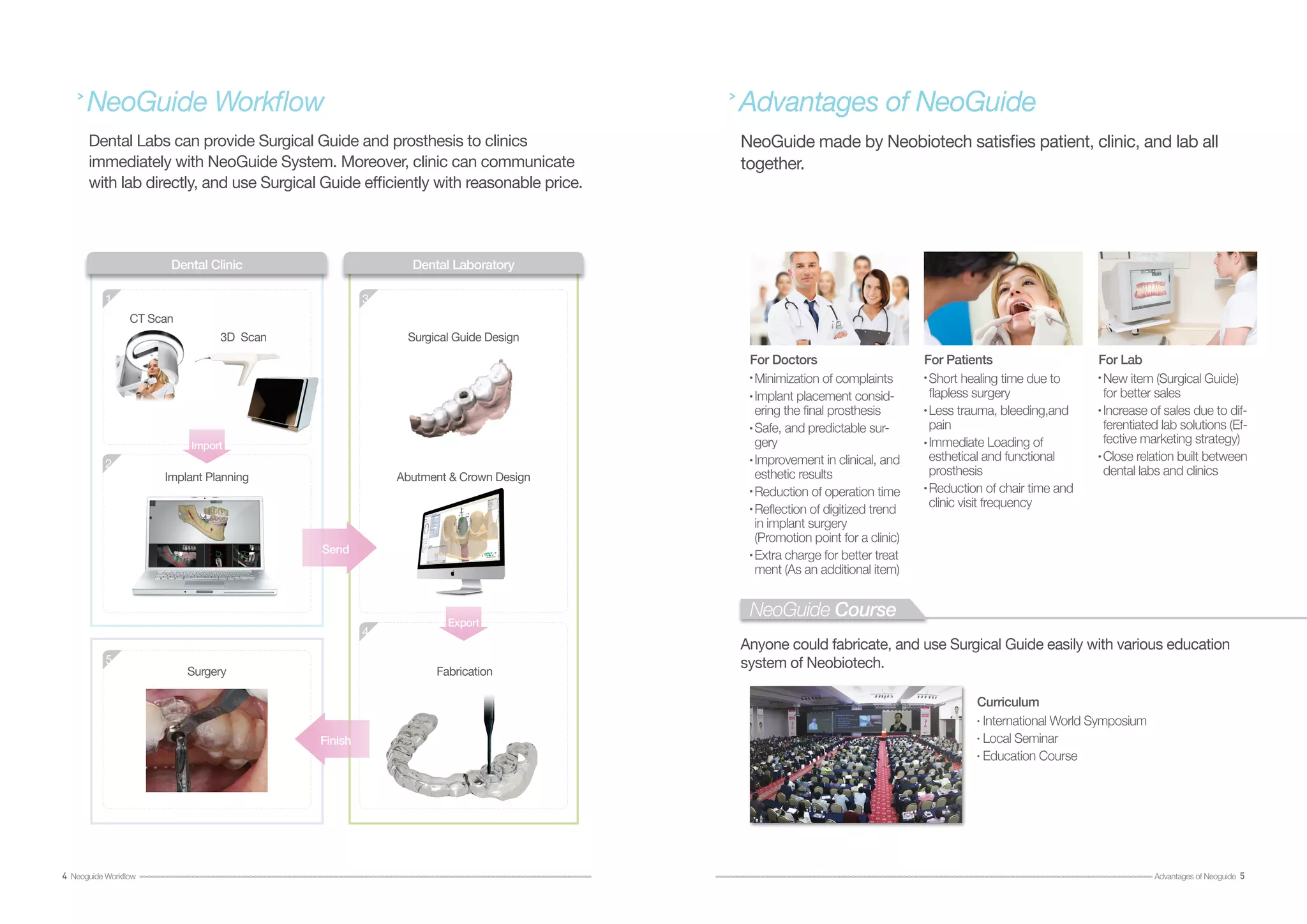 Neo guide system_201505_ver04 | PDF