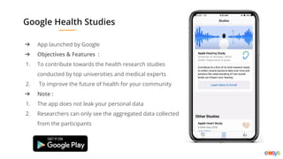 13 New Apps of 2021 | Top Apps of 2021 | PPT