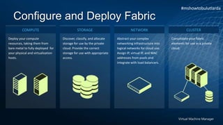 Hyper-V VMM ile Cloud computing | PPT