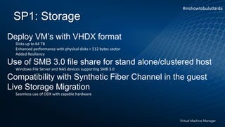 Hyper-V VMM ile Cloud computing | PPT