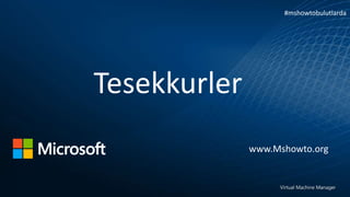 Hyper-V VMM ile Cloud computing | PPT