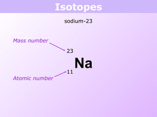 13 nuclear reactions | PPT