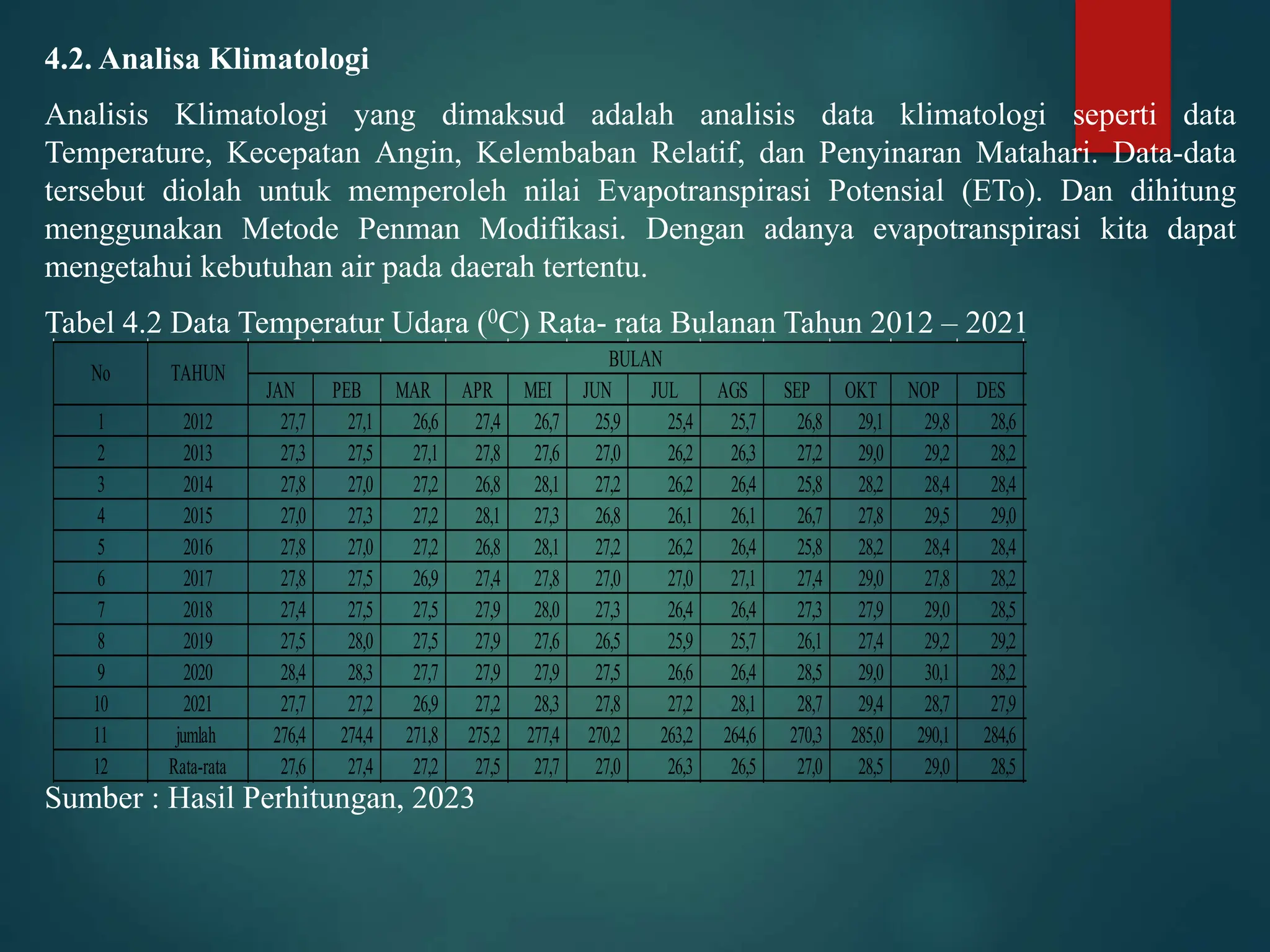 PEMANFAATAN AIR PADA EMBUNG SONA BESA .pptx