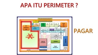 13 Okt 2021 Perimeter Tahun 4 5.ppsx